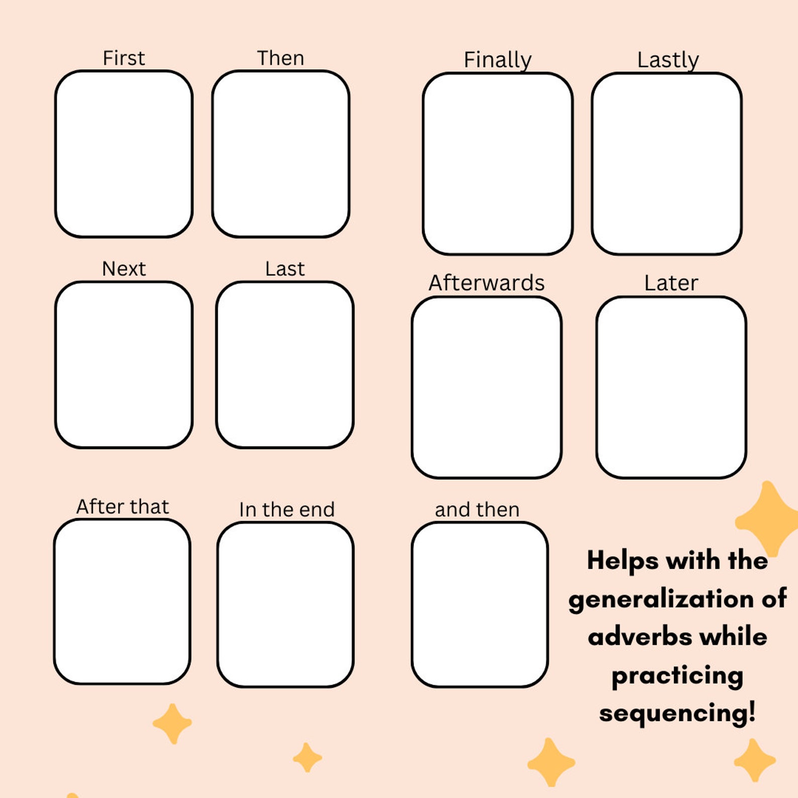 Sequencing, Sequencing Template, Sequencing Stimuli, Sequencing Textual ...