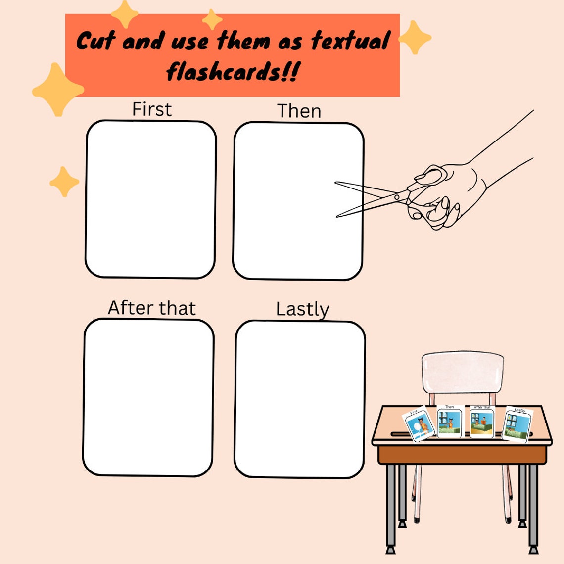 Sequencing, Sequencing Template, Sequencing Stimuli, Sequencing Textual ...