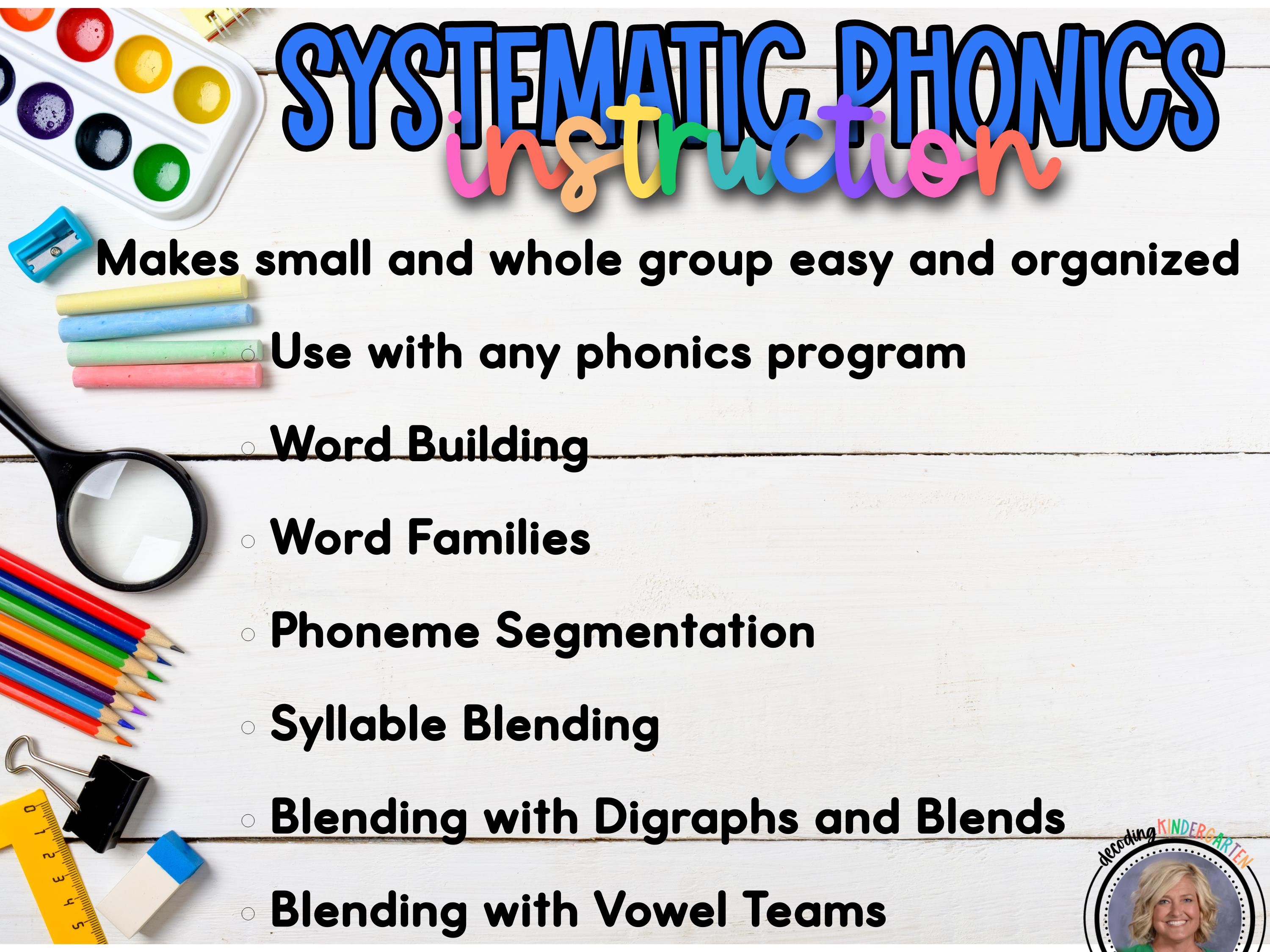 Making Words Letter Tile Boards Word Work Mat Letter Board Letter Tiles ...