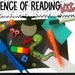 Science of Reading Kit Small Reading Group Multisensory Toolkit Science ...
