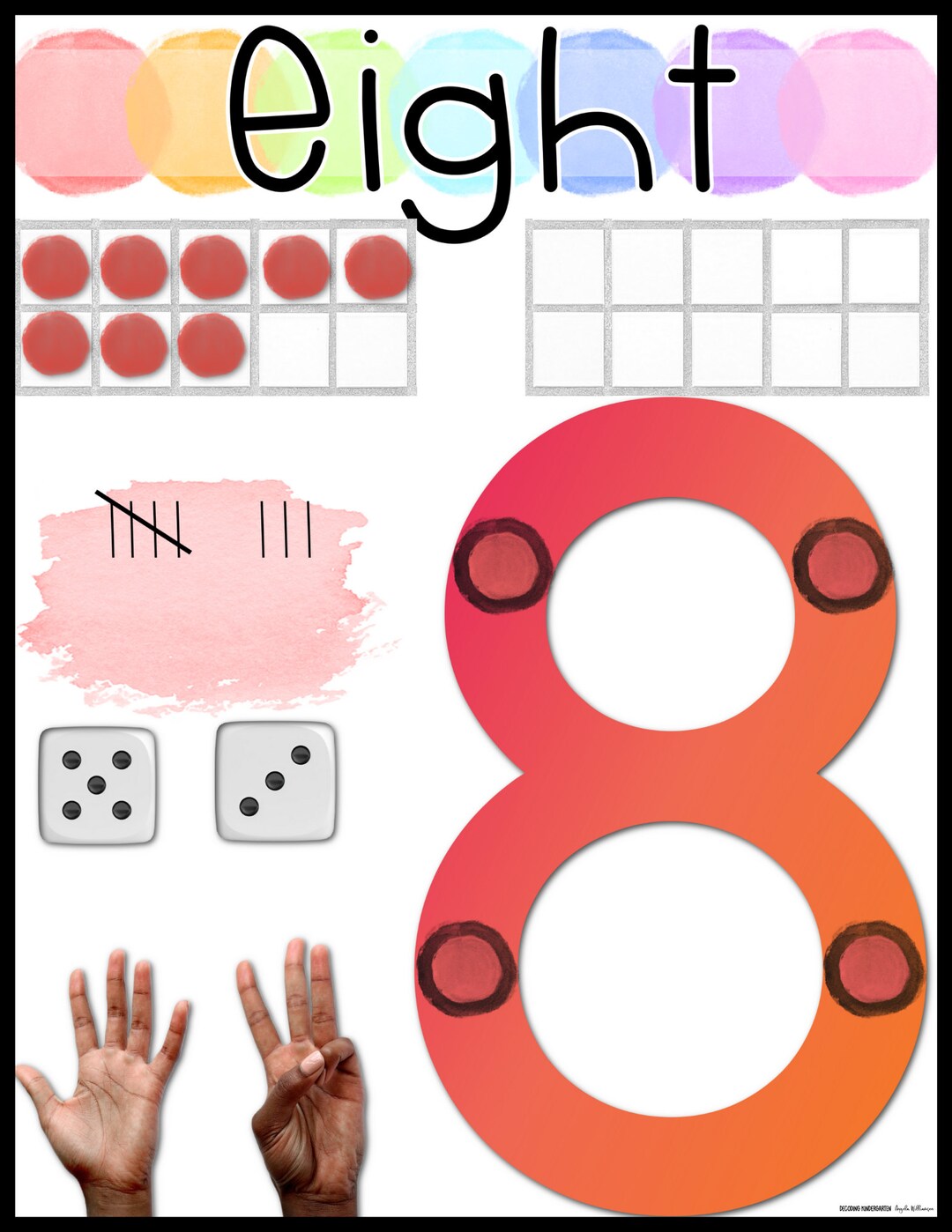 Math Posters Classroom Numbers Decor Ten Frames Math Posters Teen ...