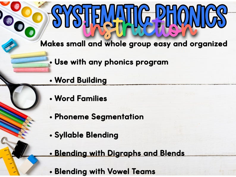 Printable Instant Download Word Mapping Mat With Letter Tiles for ...