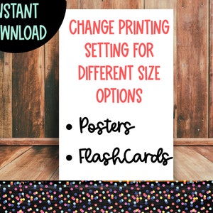 Alphabet Poster Classroom ABC Printable Decor Alphabet Sound Wall Mouth ...