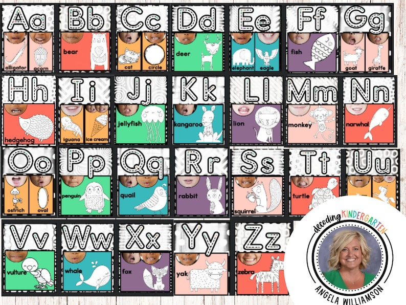Alphabet Poster Classroom ABC Printable Decor Alphabet Sound Wall Mouth ...