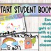 All About Me Worksheet Star Student Activity All About Me Poster ...