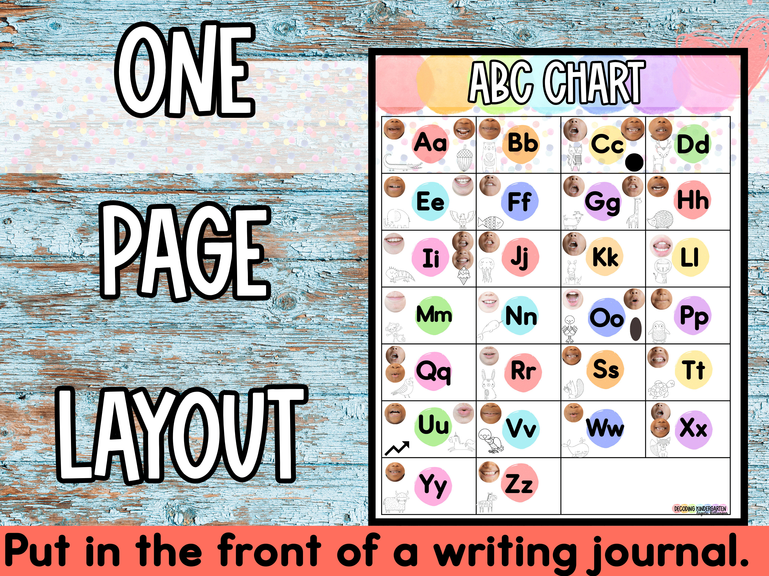 Alphabet Chart ABC Poster Phonics Sounds ABC Customize Individual Sound ...