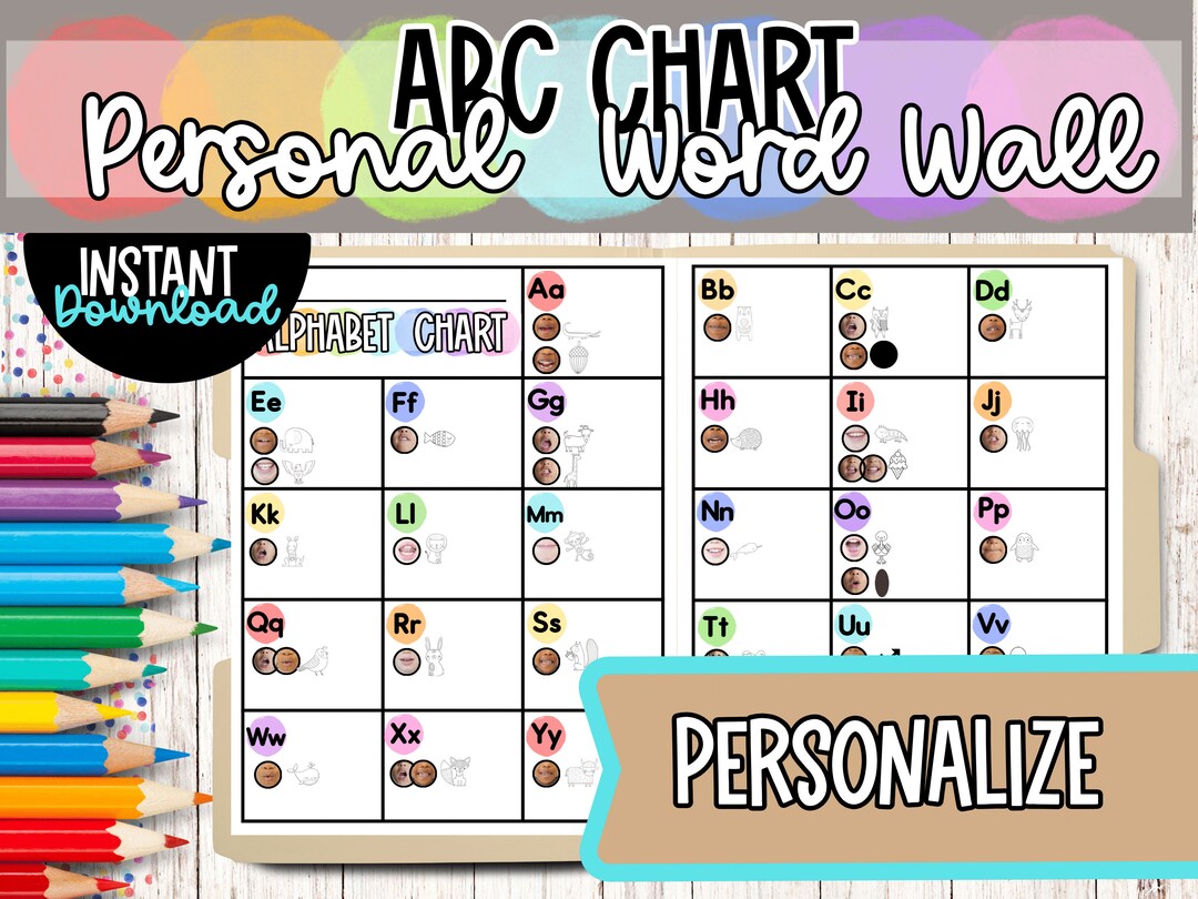 Alphabet Chart ABC Poster Phonics Sounds ABC Customize Individual Sound ...