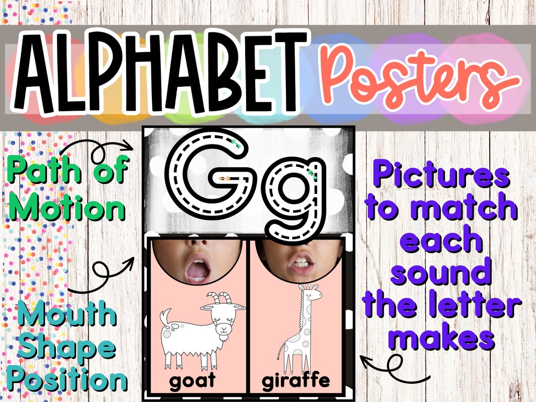 Alphabet Poster Classroom ABC Printable Decor Alphabet Sound Wall Mouth ...