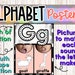 Alphabet Poster Classroom ABC Printable Decor Alphabet Sound Wall Mouth ...