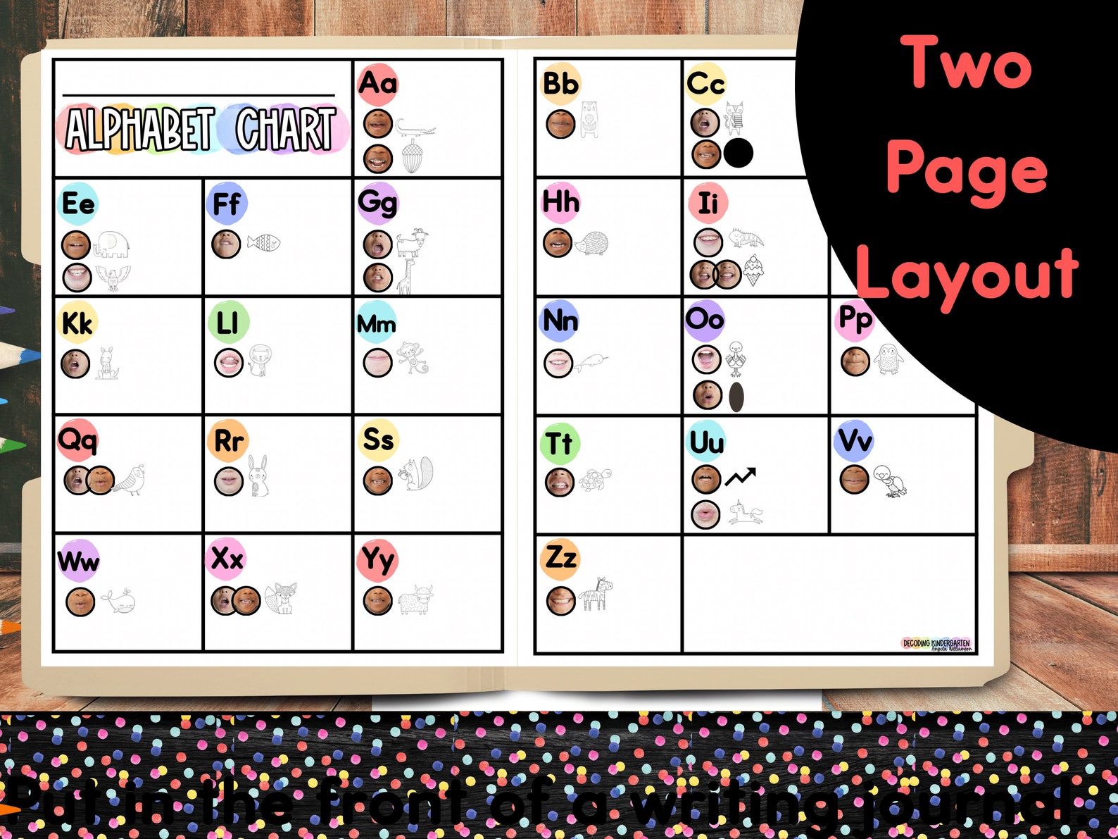 Alphabet Chart ABC Poster Phonics Sounds ABC Customize Individual Sound ...