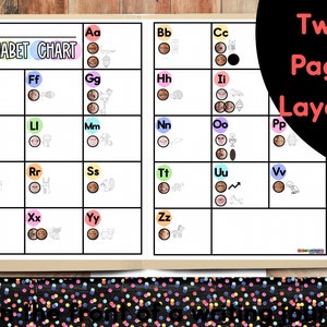 Alphabet Chart ABC Poster Phonics Sounds ABC Customize Individual Sound ...