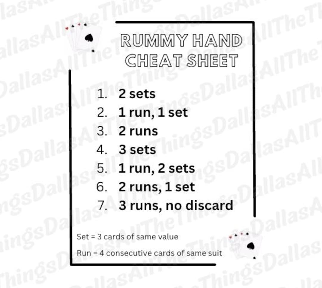 Rummy Card Game Hands Cheat Sheet {instant Download} - Etsy