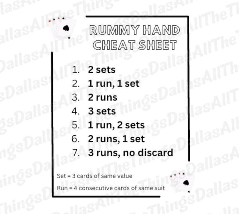 Rummy Card Game Hands Cheat Sheet {instant Download} - Etsy