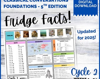 Cycle 2 Memory Work Dry Erase Homeschool CC Grammar Classical ...