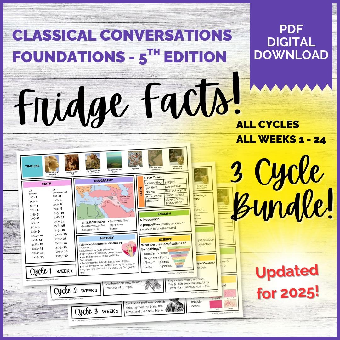 Classical Conversations Memory Work - 3 Cycle BUNDLE: Fridge Facts ...