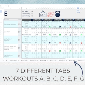 Weightlifting Tracker: Gym Progress Log (google Sheets) - Etsy