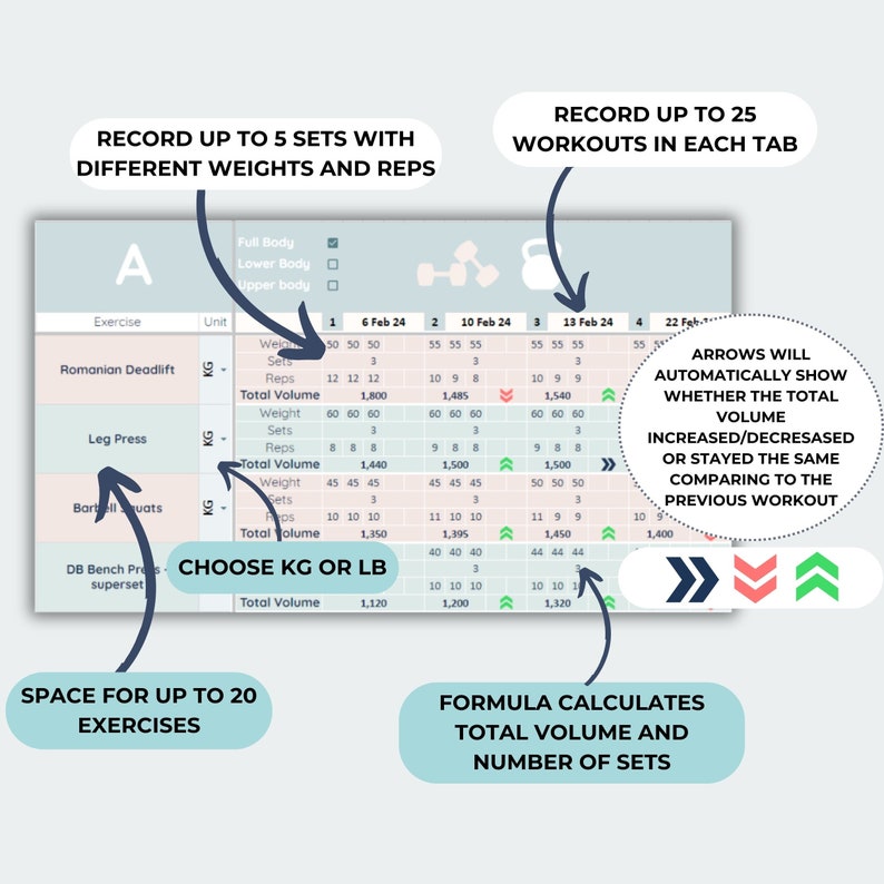 Weightlifting Log: Progressive Overload Fitness Tracker (googlesheets ...