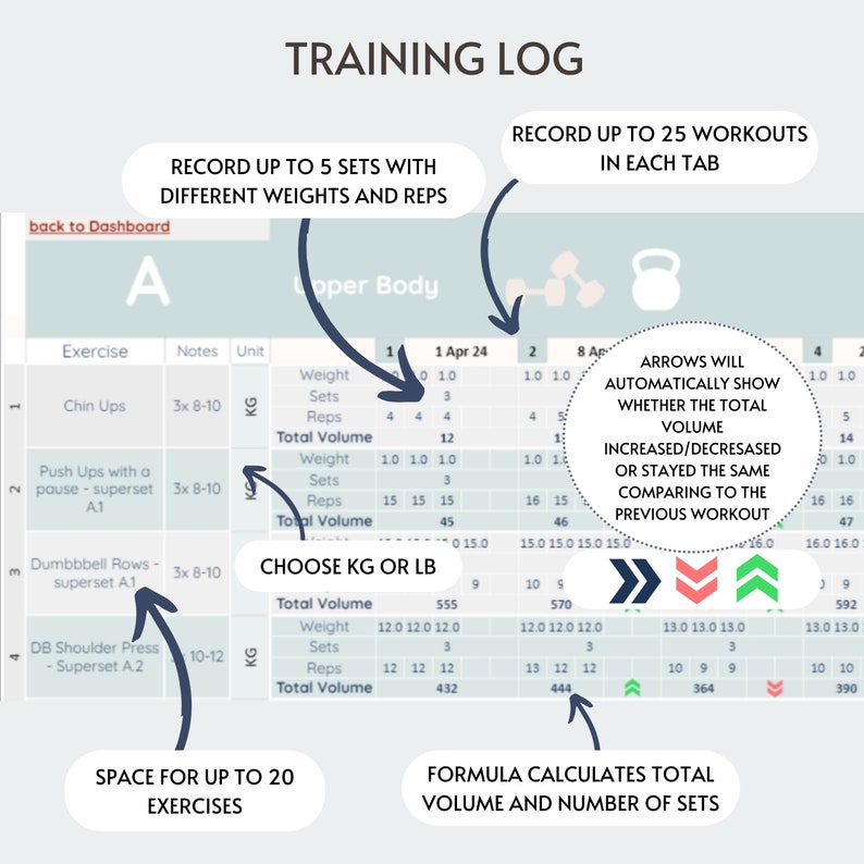 Fitness Coach Client Tracker: Training Program Spreadsheet (google ...