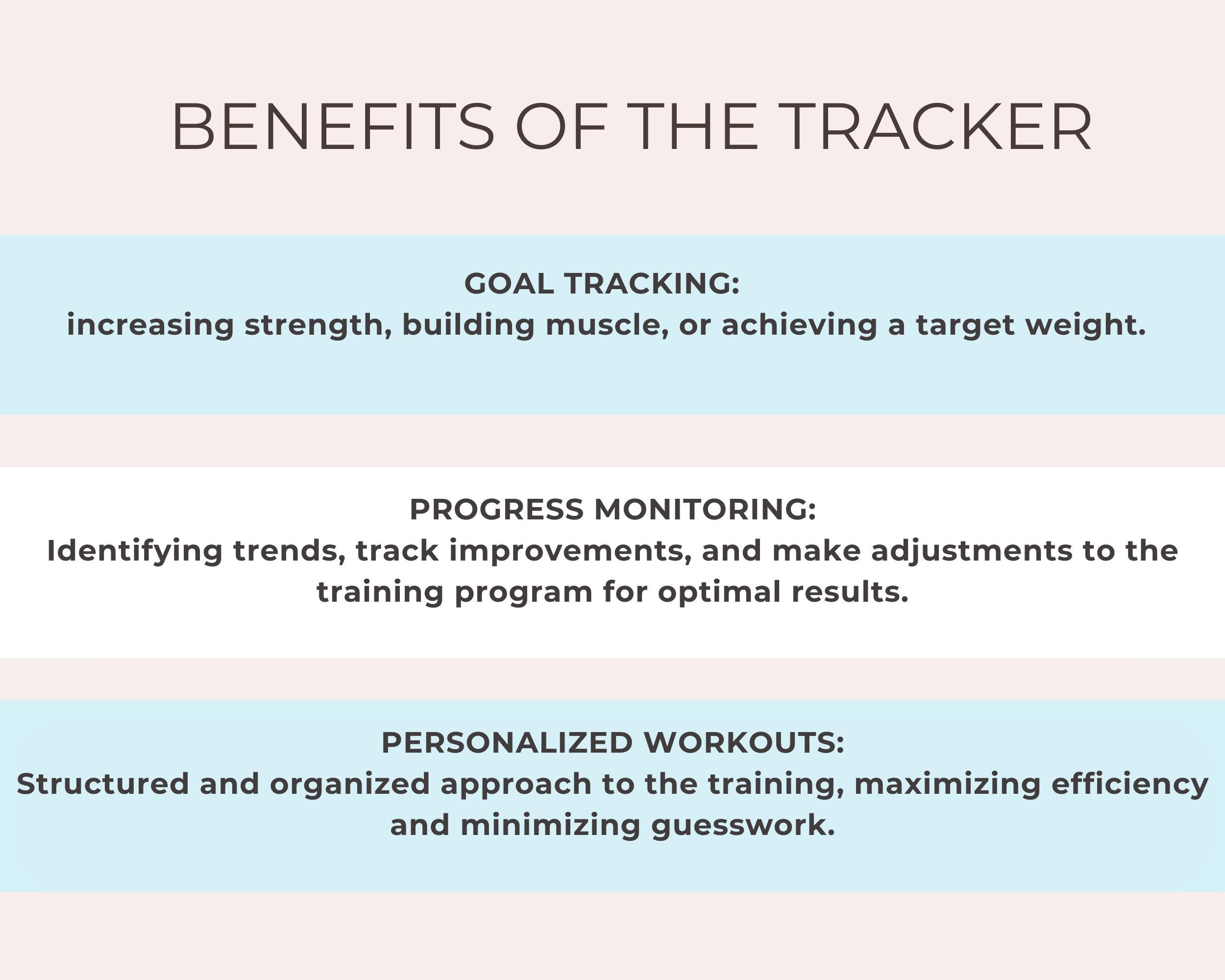 Strength Training Tracker Canva Template, Weight Lifting Tracker ...
