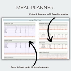Digital Food Diary: Macro Tracker for Google Sheets (digital Download ...