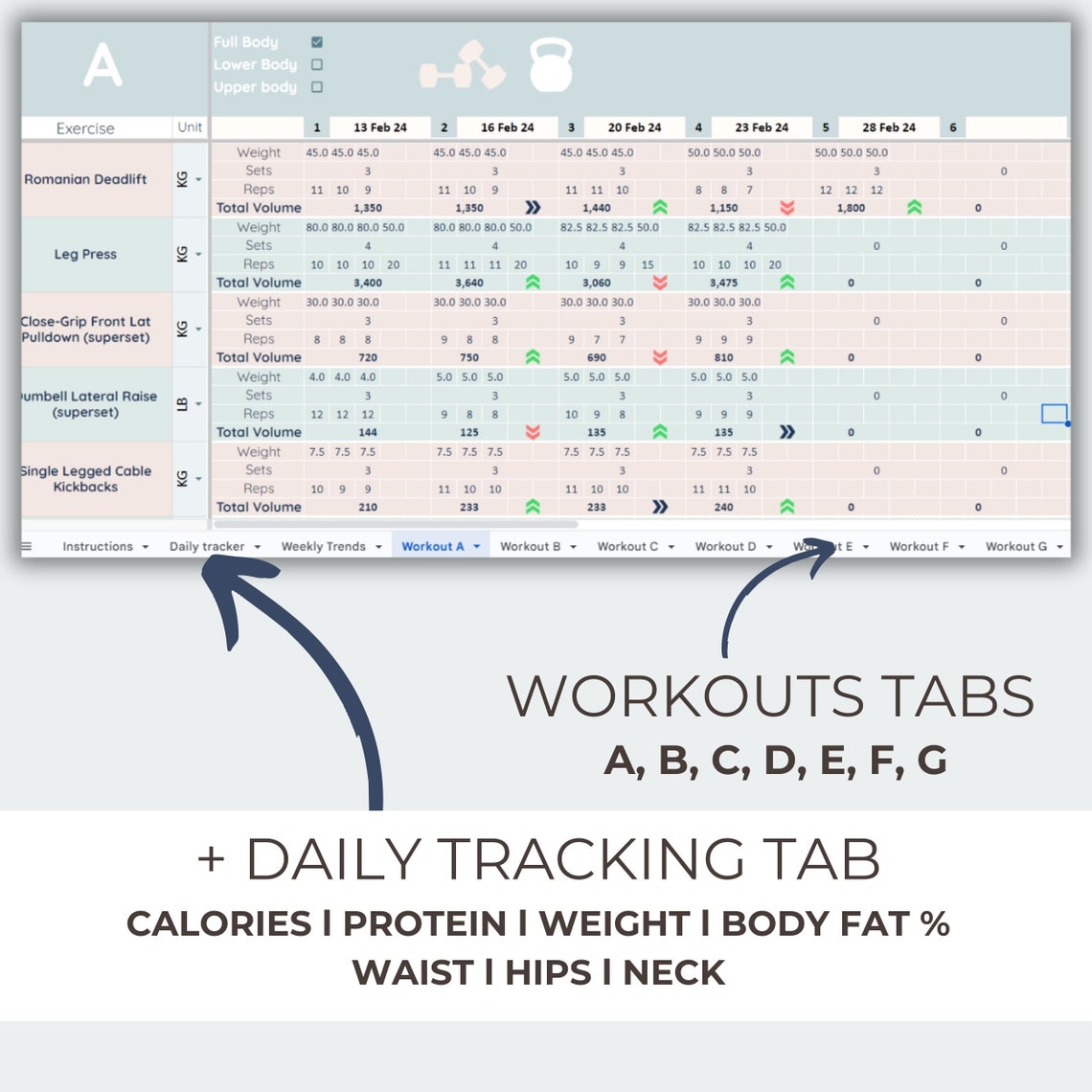Weightlifting Log, Progressive Overload Tracker, Fitness Journal ...