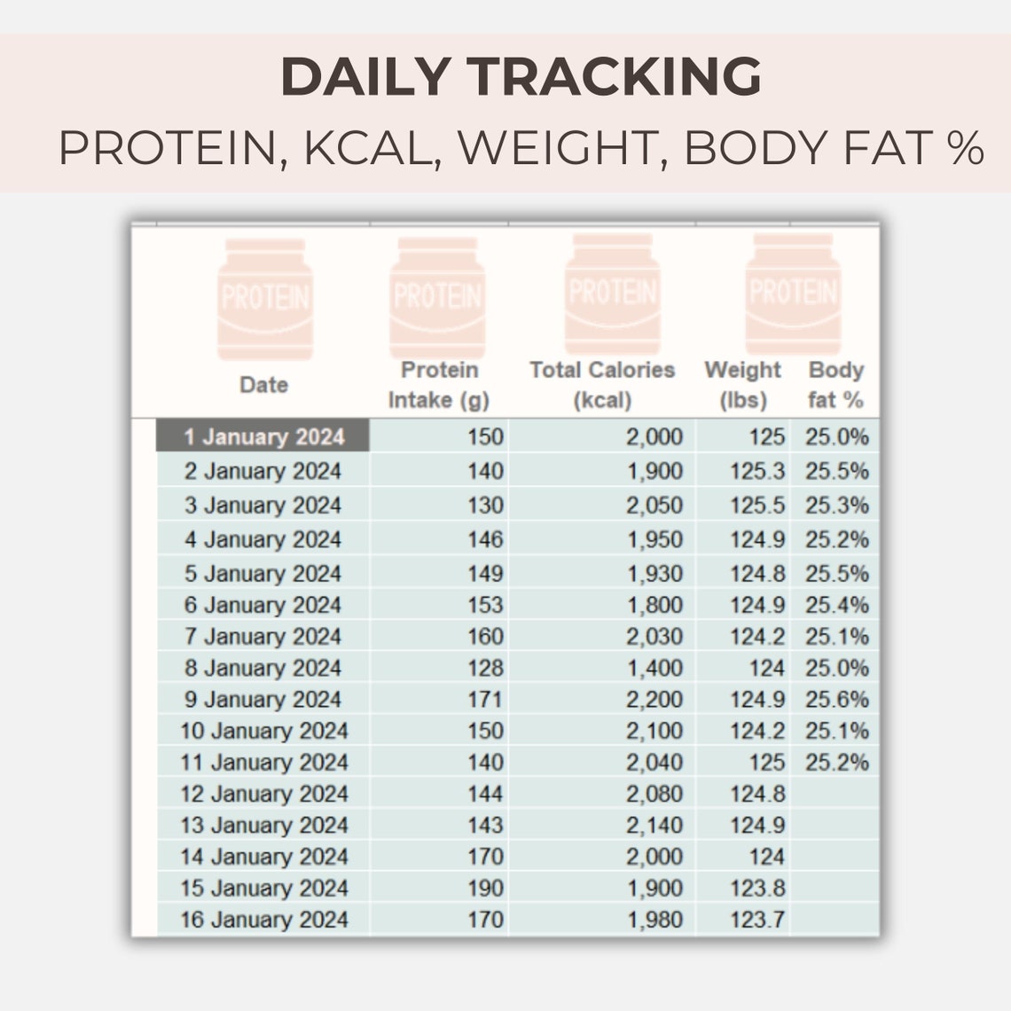 Weightlifting Tracker: Excel Spreadsheet, Progressive Overload (digital ...