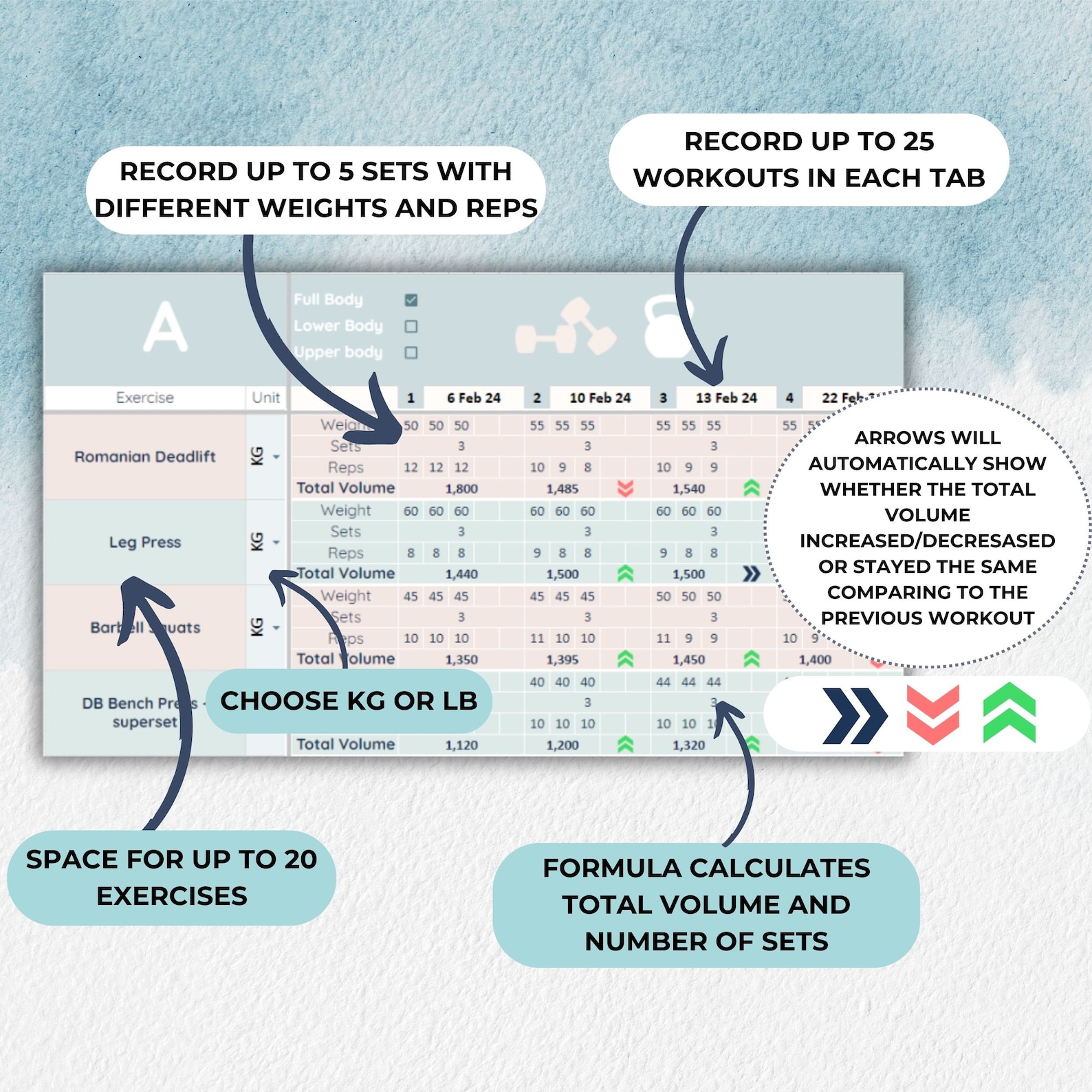 Weight Training Tracker Progressive Overload Spreadsheet Compatible ...
