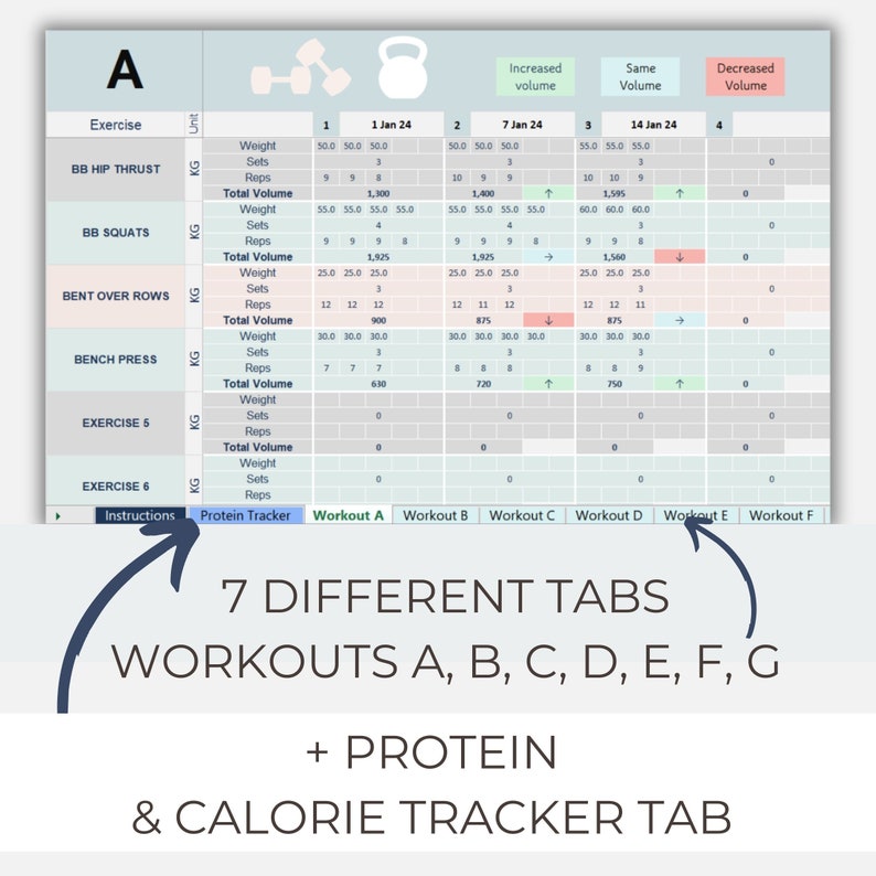 Weightlifting Tracker: Excel Spreadsheet, Progressive Overload (digital ...