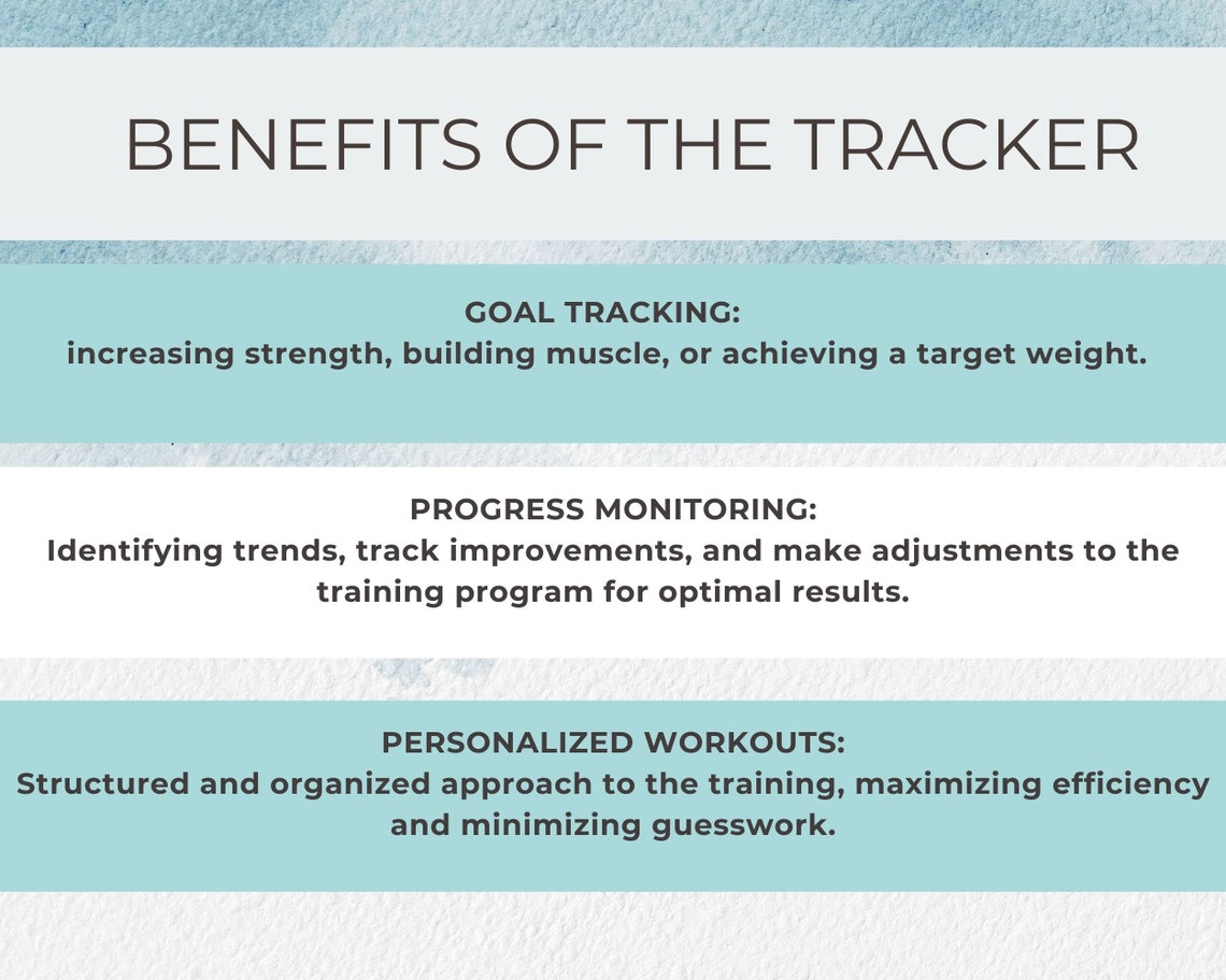 Weightlifting Tracker: Gym Progress Log (google Sheets) - Etsy