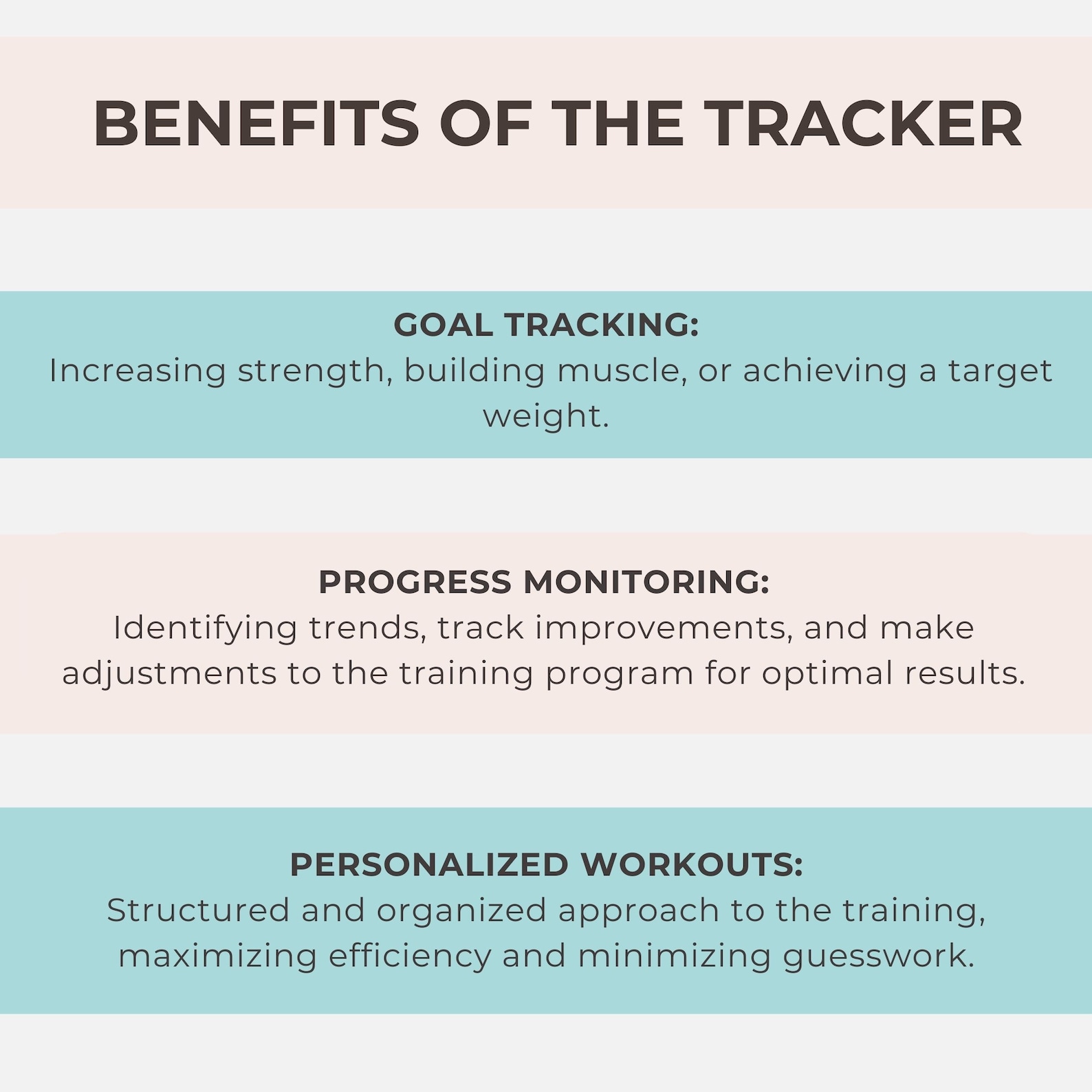 Weightlifting Tracker: Excel Spreadsheet, Progressive Overload (digital ...