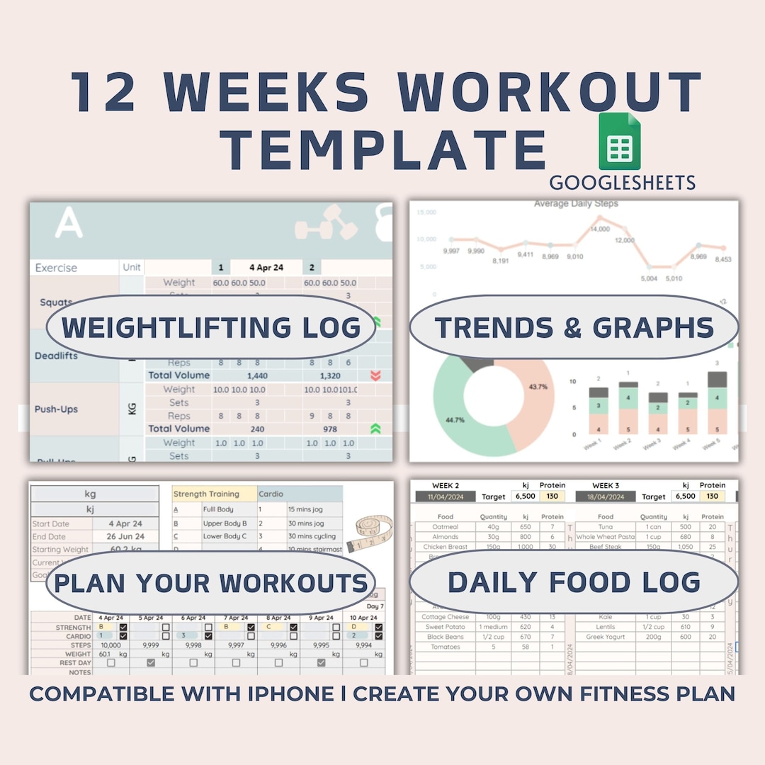 12 Weeks Workout Template for Google Sheets iPhone Compatible ...