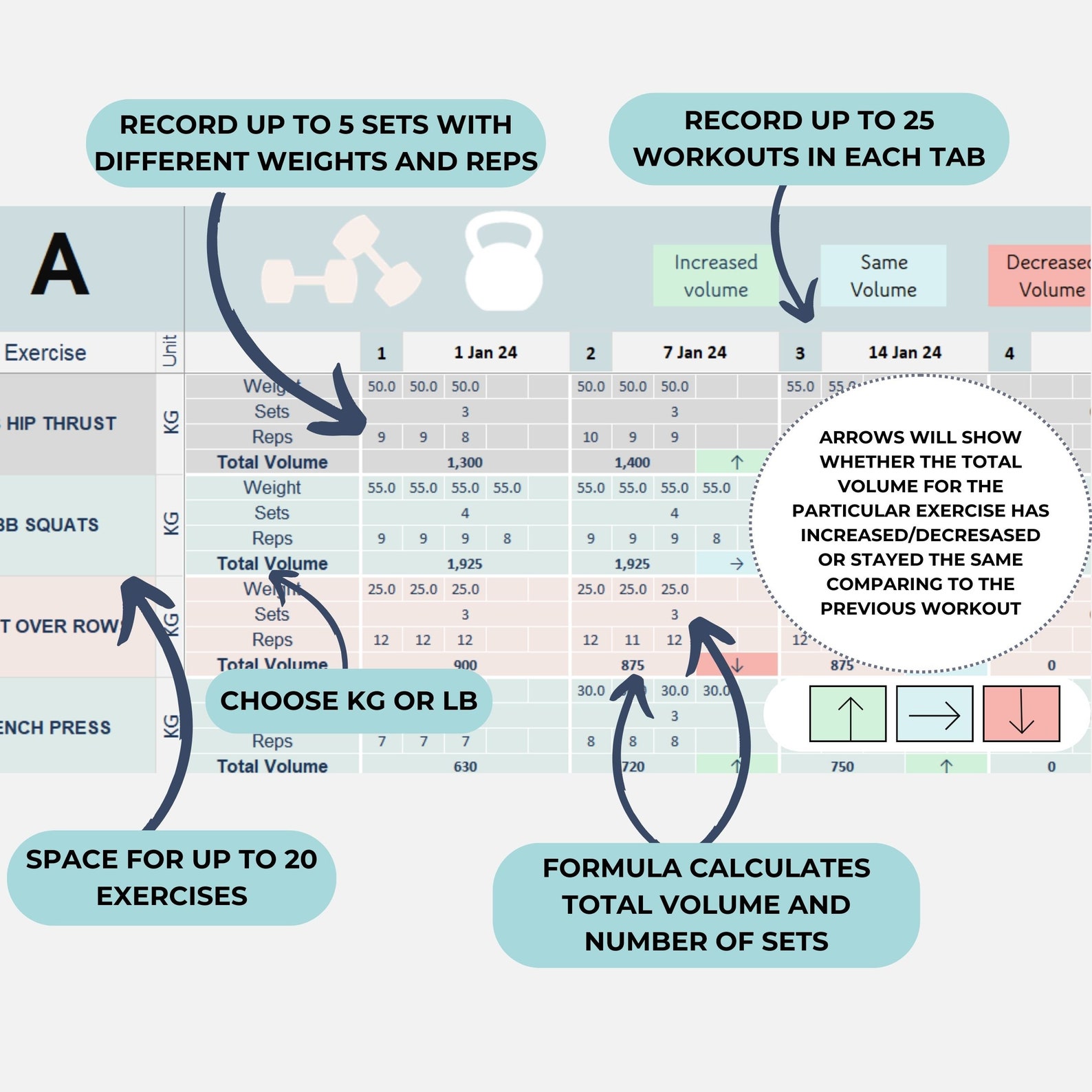 Weightlifting Tracker: Excel Spreadsheet, Progressive Overload (digital ...
