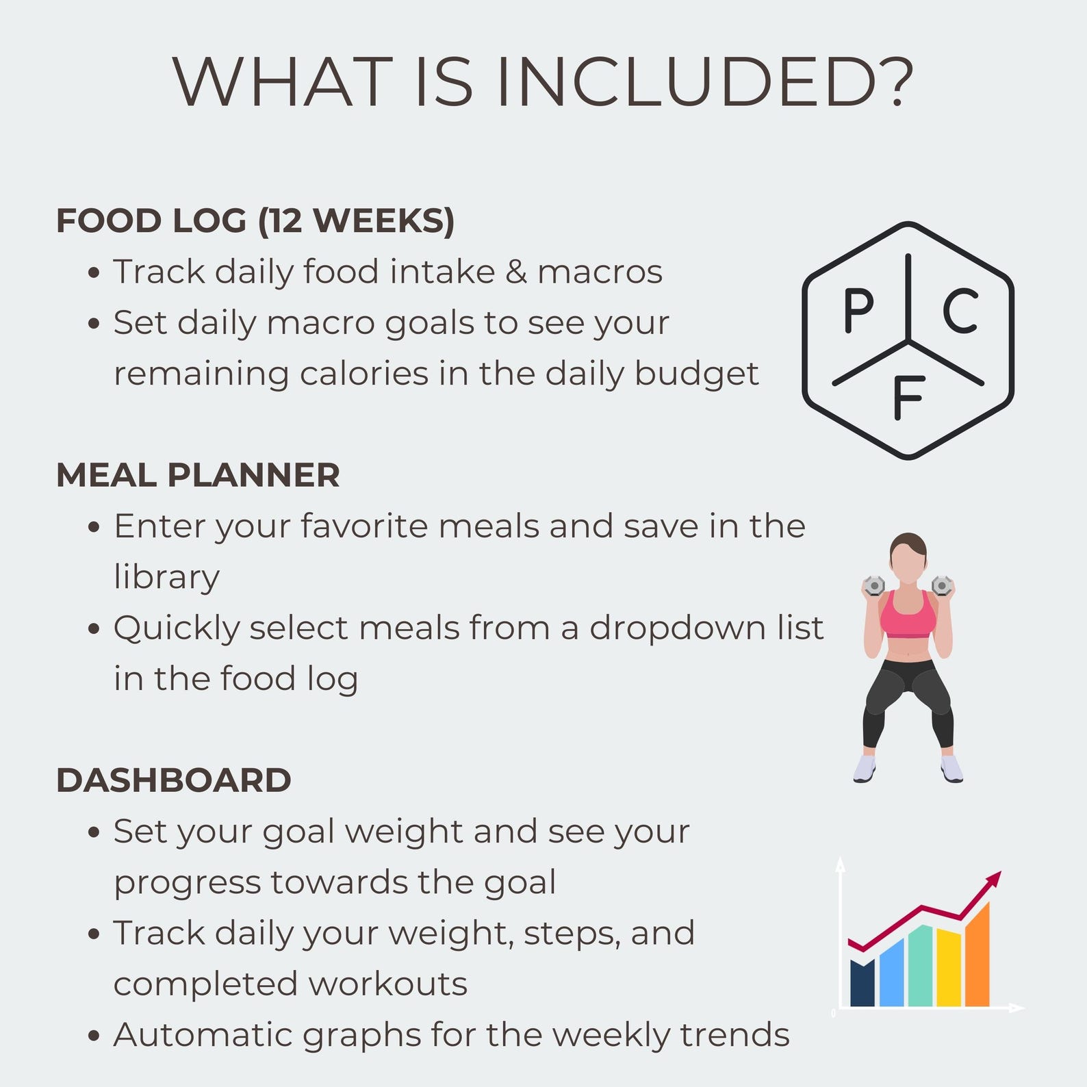 Digital Food Diary for Tracking Macros, Food Log With Daily Calories ...