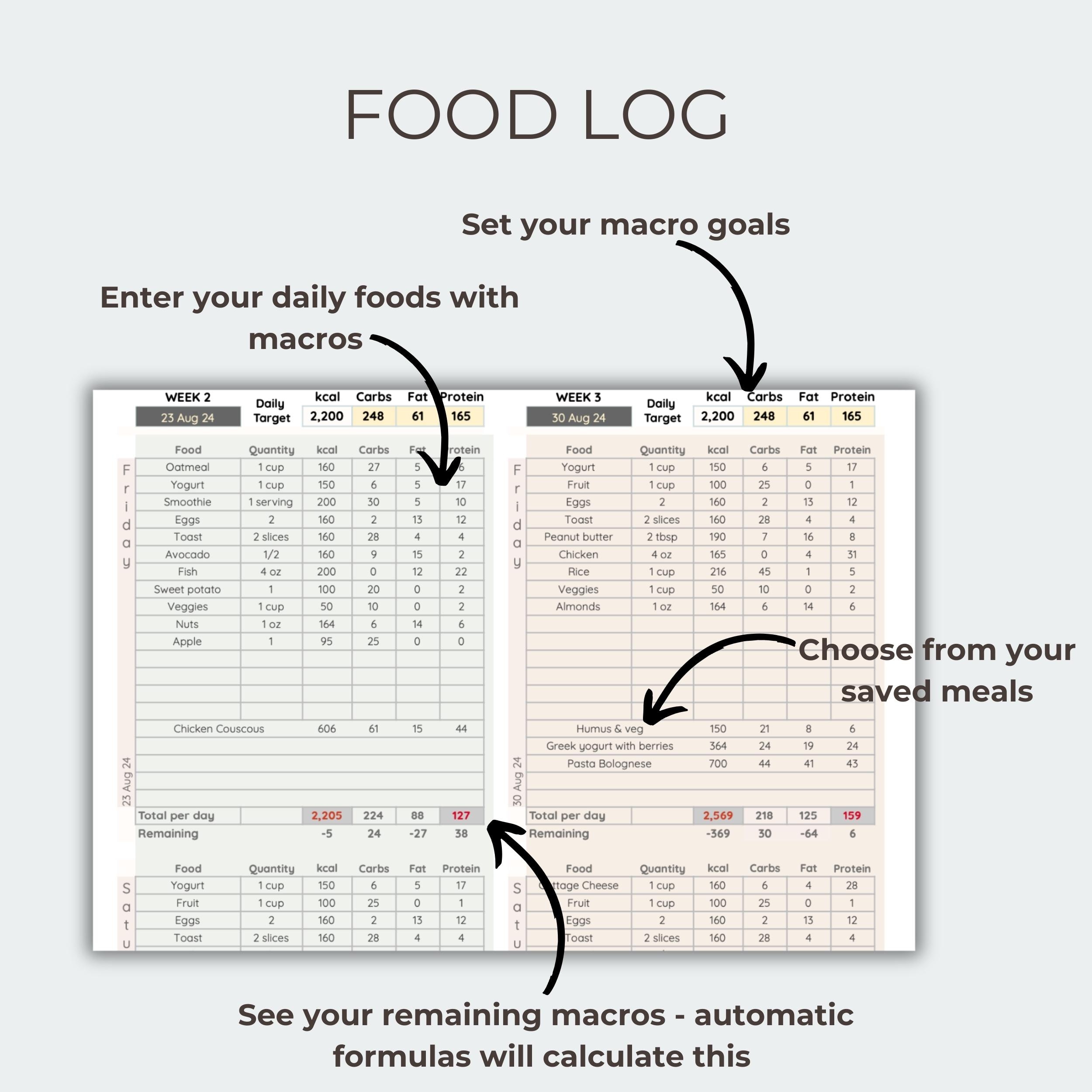 Digital Food Diary for Tracking Macros, Food Log With Daily Calories ...