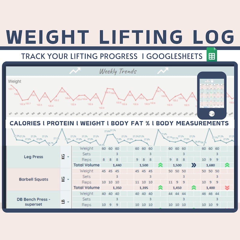 Weightlifting Log: Progressive Overload Fitness Tracker (googlesheets ...