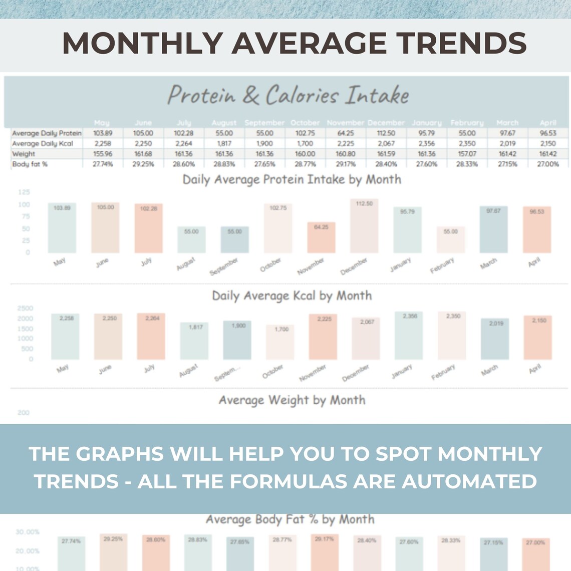 Weight Training Tracker Progressive Overload Spreadsheet Compatible ...