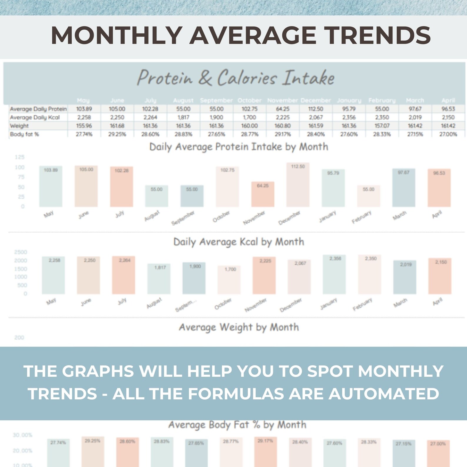 Weight Training Tracker Progressive Overload Spreadsheet Compatible ...