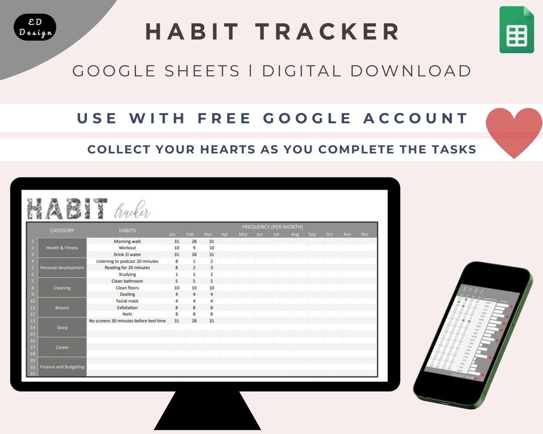Google Sheets Habit Tracker Template, Digital Daily Routine Log, 2025 ...