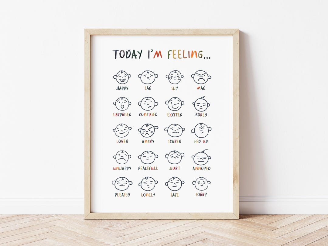 Calming Corner Poster | Emotions Chart Print for Kids | Mental Health ...