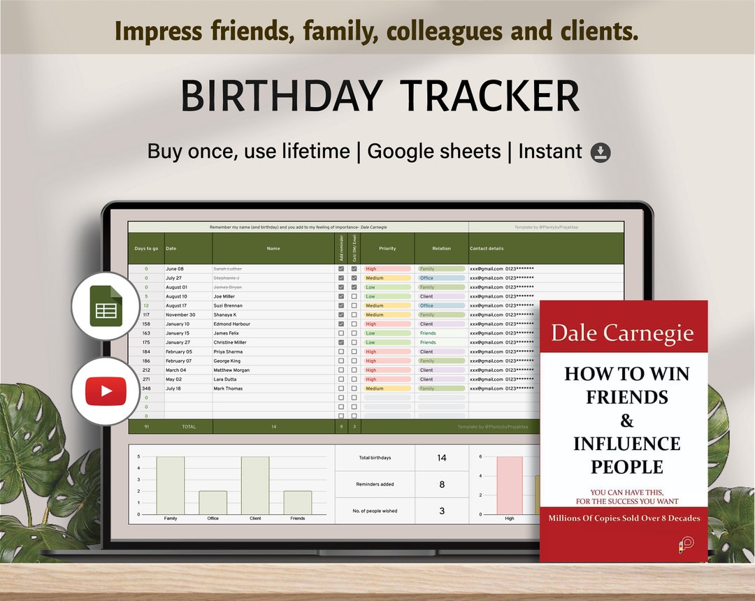 Birthday Tracker Google Sheets Birthday Trackerer Birthday - Etsy