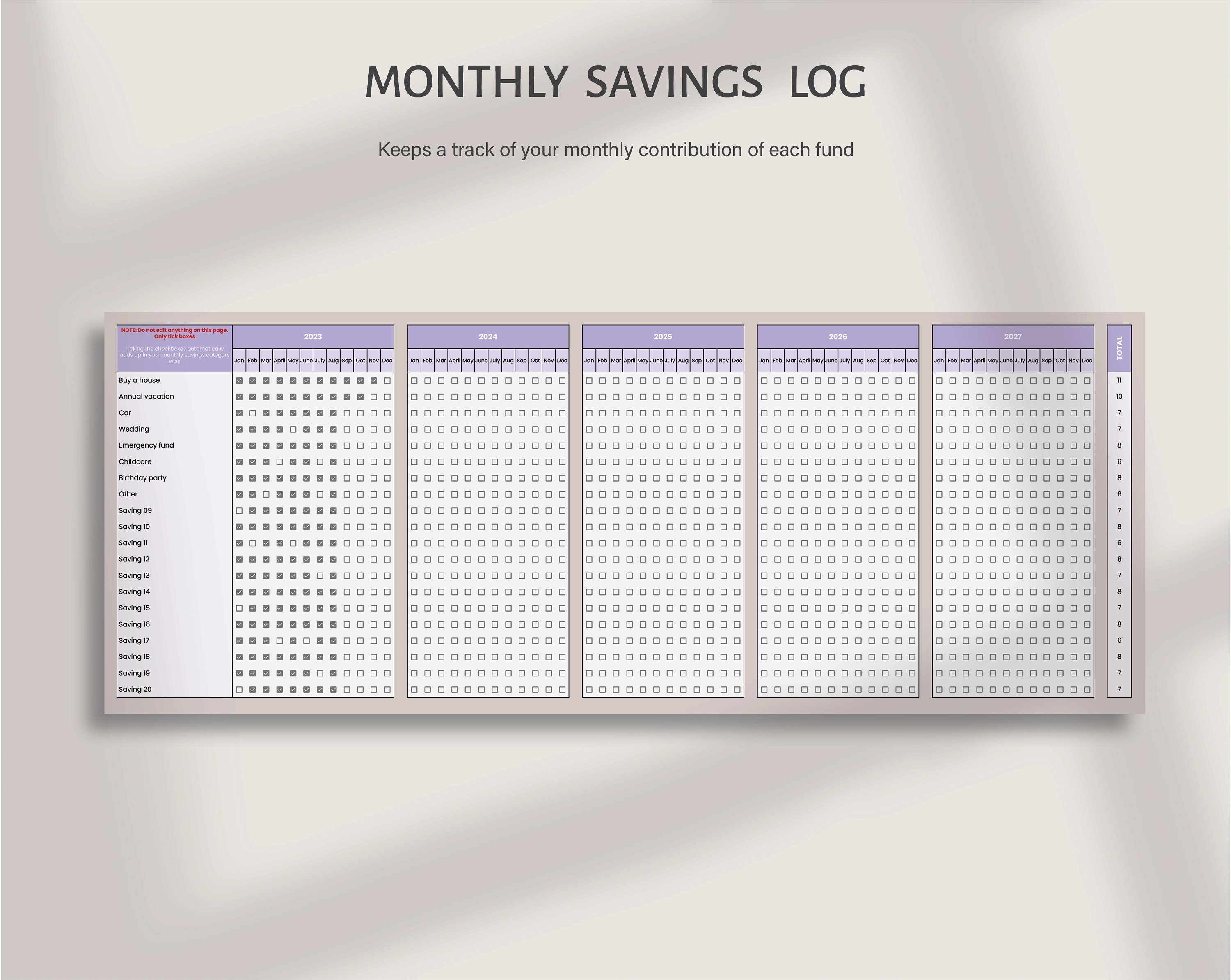 Sinking Funds Spreadsheet Sinking Fund Dashboard Sinking Funds Tracker ...