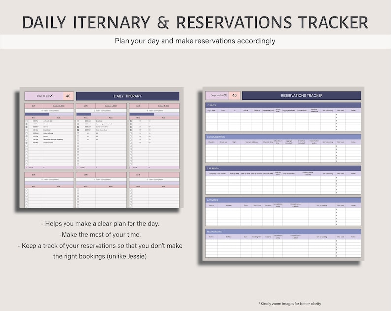 Travel Planner Spreadsheet Google Sheets| Vacation Planner Sheet ...