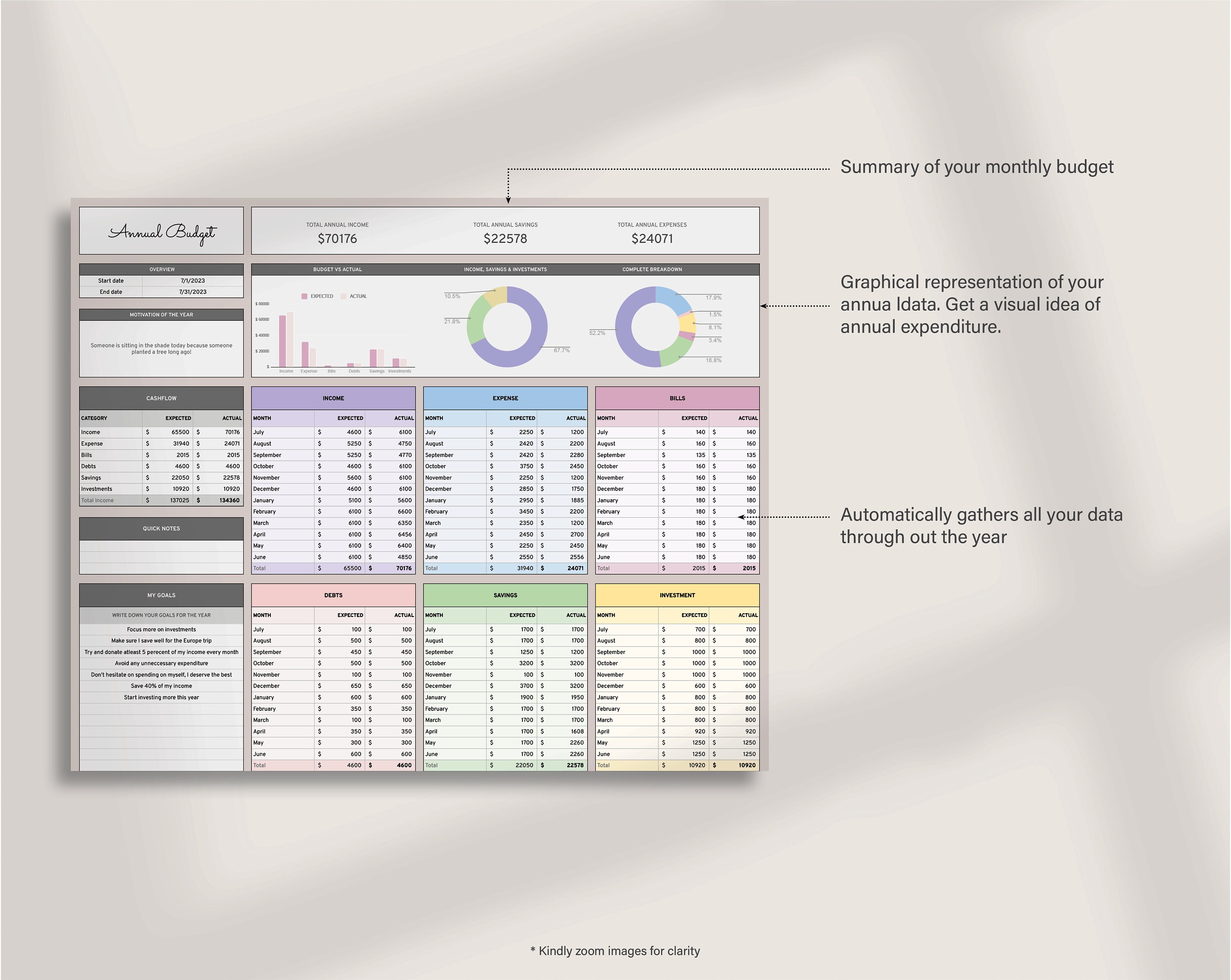 Expense Spreadsheets Personal Finance Excel Budget Template Budget ...