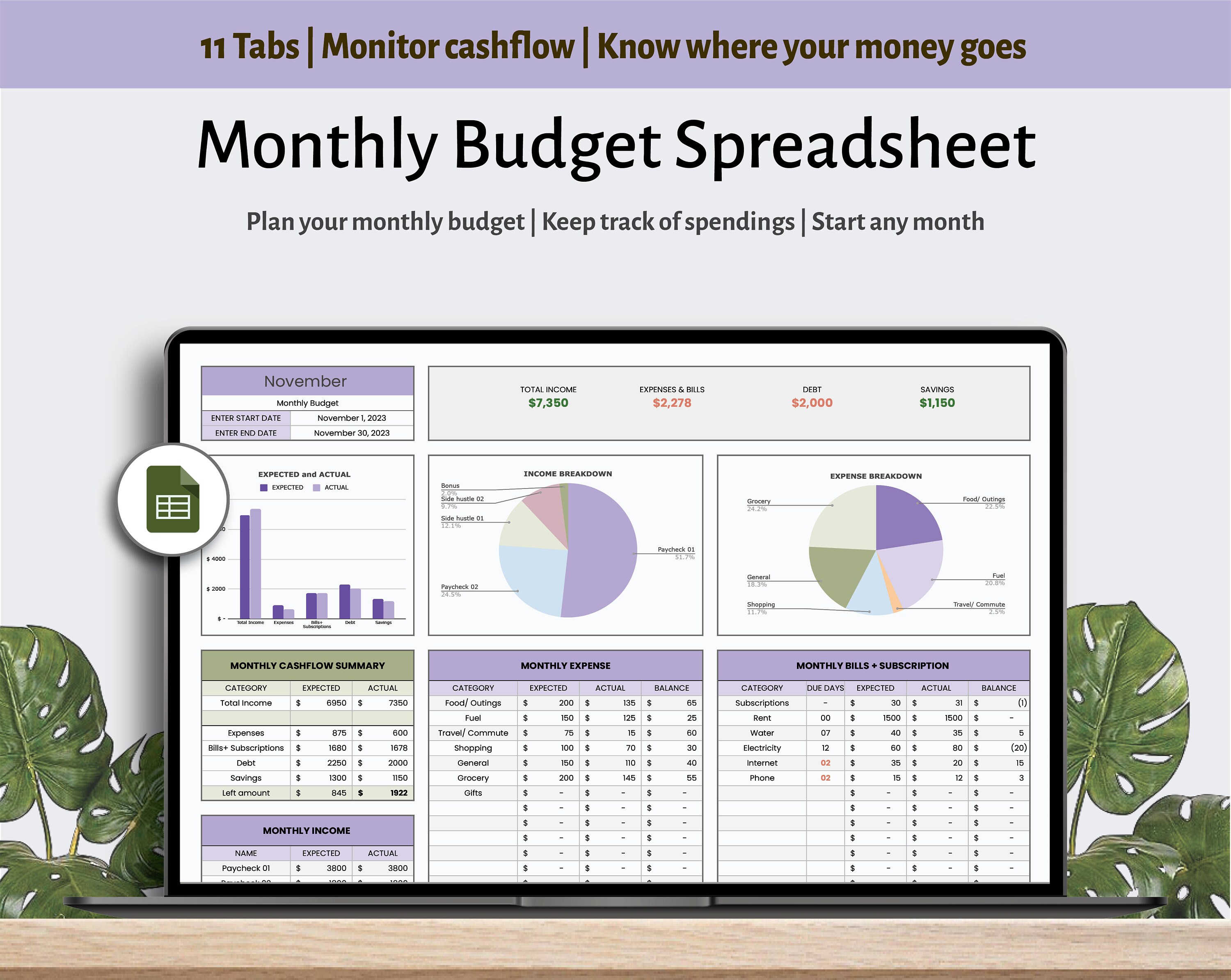 Ultimate Monthly Budget Spreadsheet for Google Sheets Monthly - Etsy