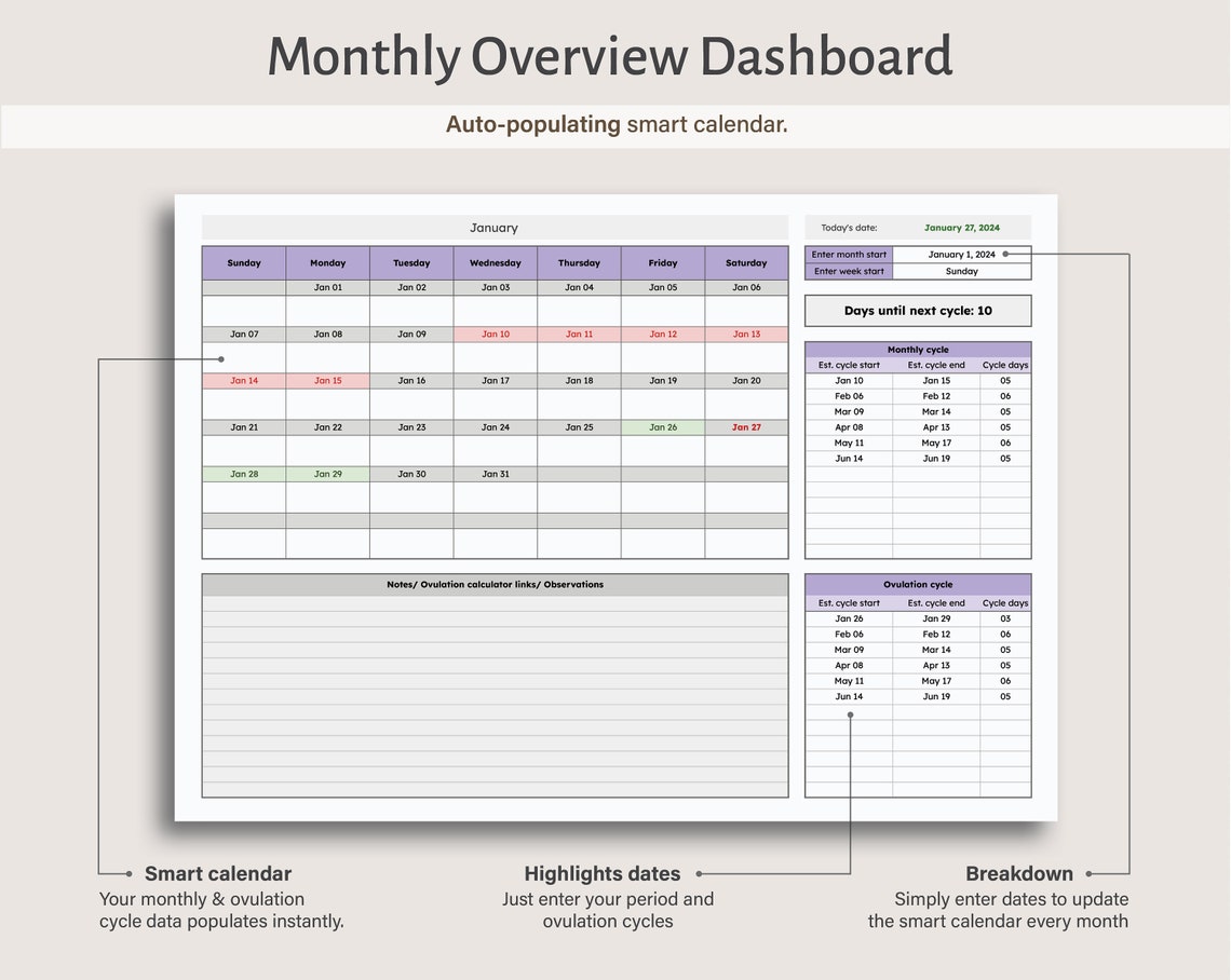Period Tracker Spreadsheet Google Sheets | Monthly Ovulation Tracker - Etsy