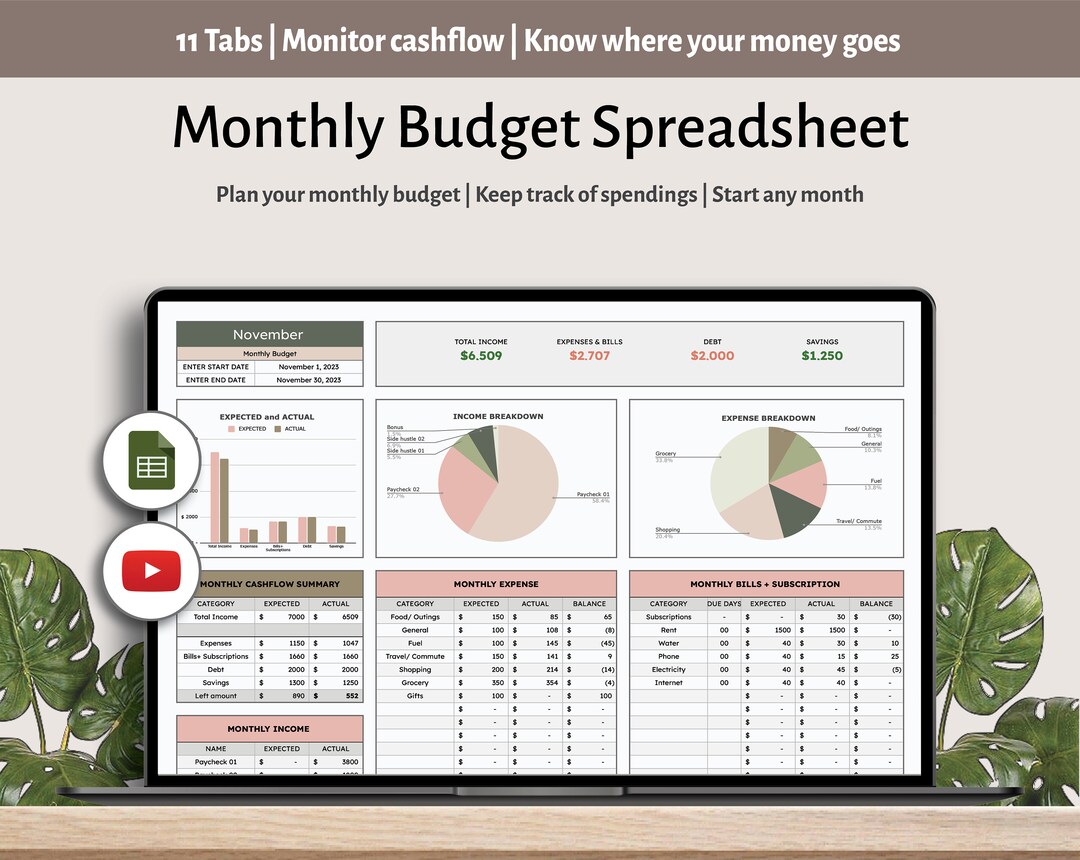 Ultimate Monthly Budget Spreadsheet for Google Sheets Monthly Budget ...