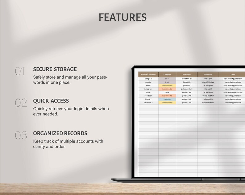 Google Sheets Password Tracker Google Sheets Digital - Etsy