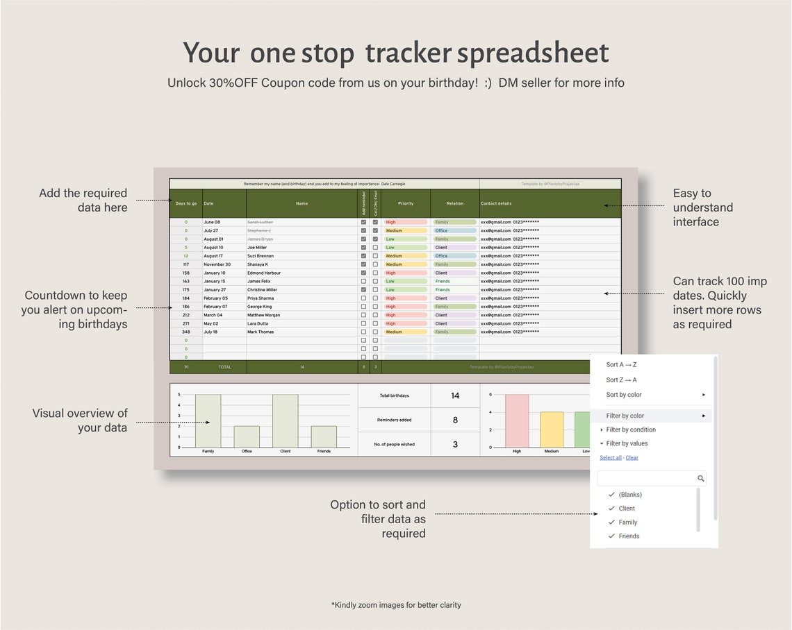 Birthday Tracker Google Sheets | Birthday Trackerer | Birthday ...
