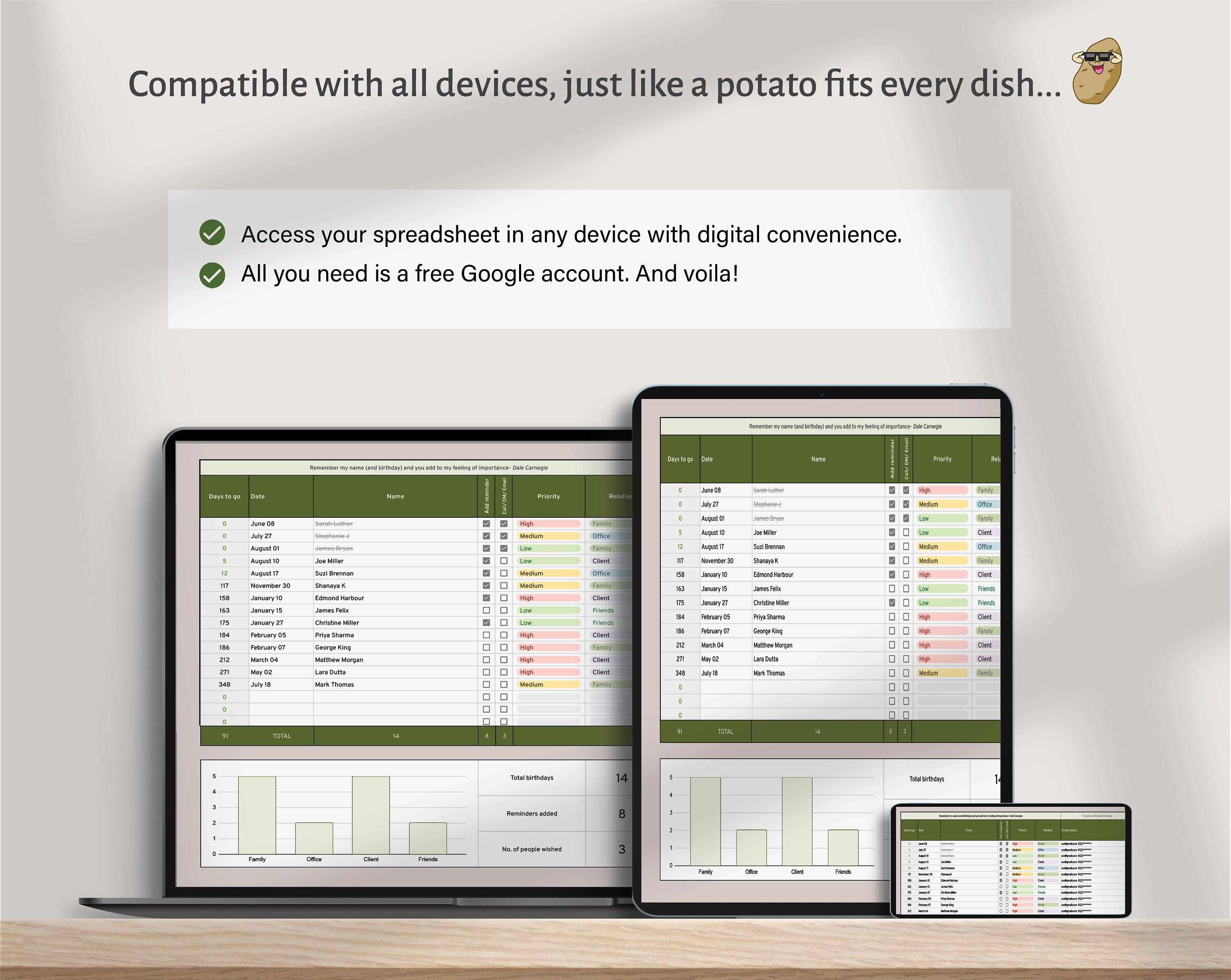 Birthday Tracker Google Sheets | Birthday Trackerer | Birthday ...