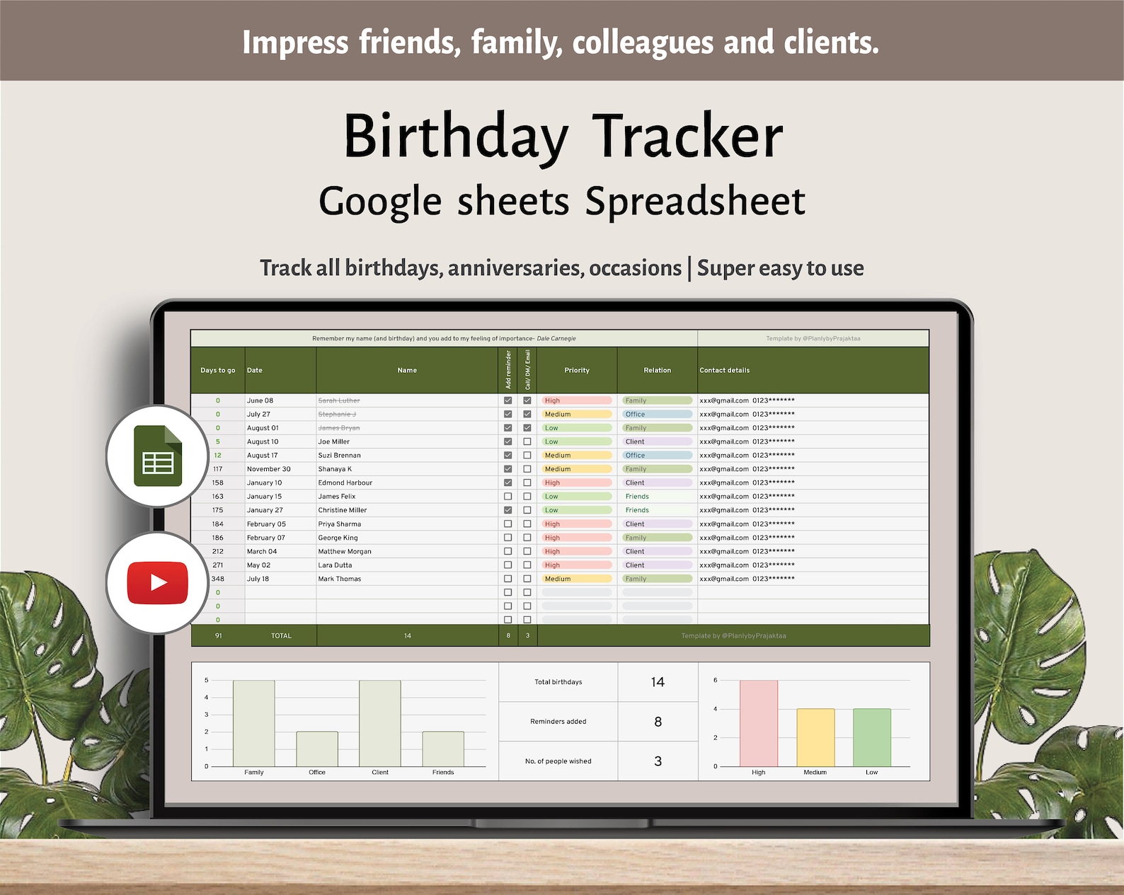 Birthday Tracker Google Sheets | Birthday Trackerer | Birthday ...
